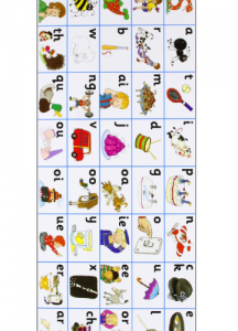 JP Letter Sound Strip - Phonics Club